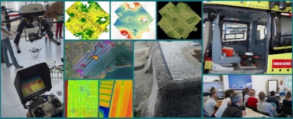 AIRMAP - Remotely Piloted Aircraft System